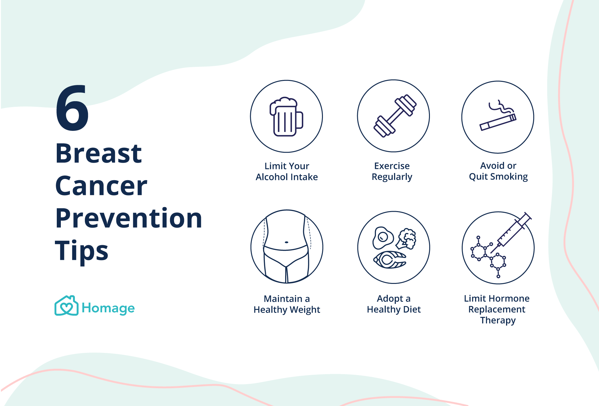 Breast Cancer 101 Symptoms Causes And Treatment Homage