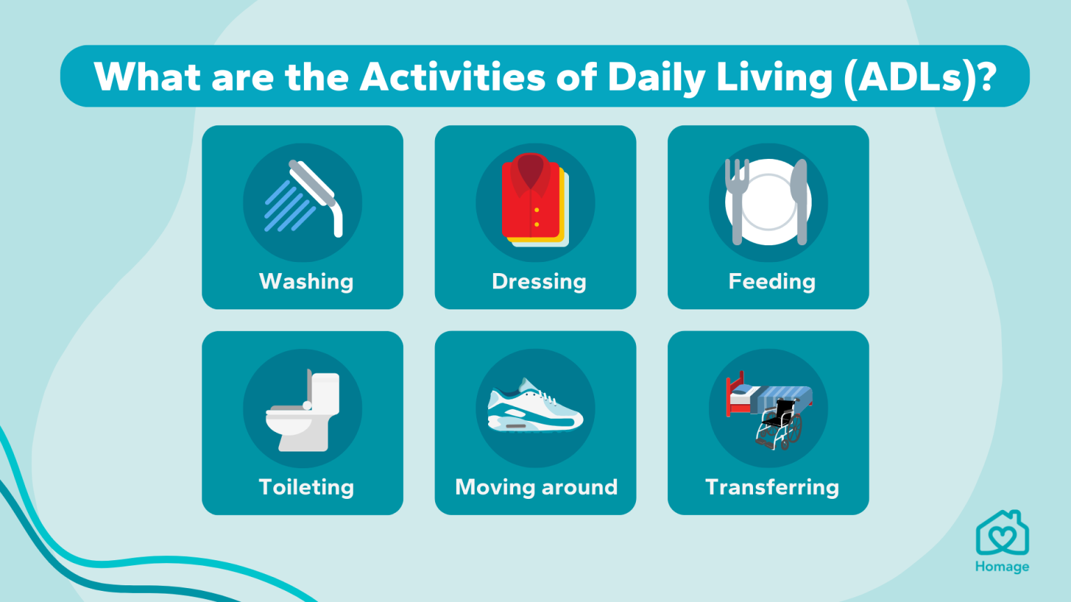 A Guide to Activities of Daily Living (ADLs) - Homage