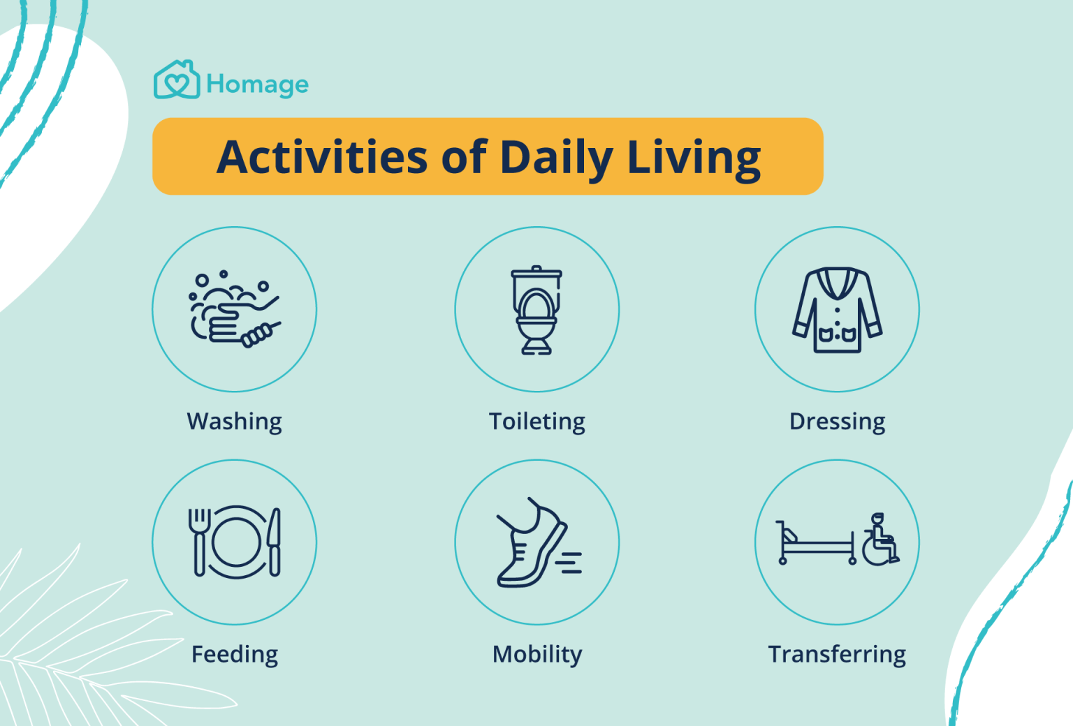 Activities Of Daily Living ADLs In Singapore Homage activities-of-daily-living-adls-in-singapore-homage